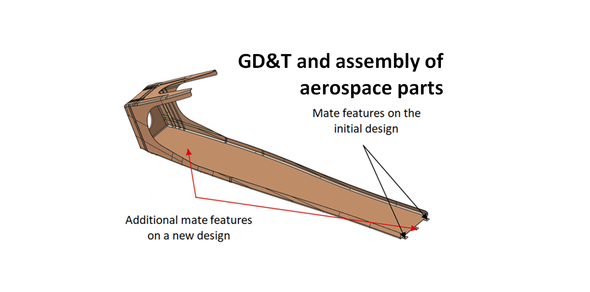 Geometric dimensioning and tolerancing (GD&T) and assembly of aerospace ...