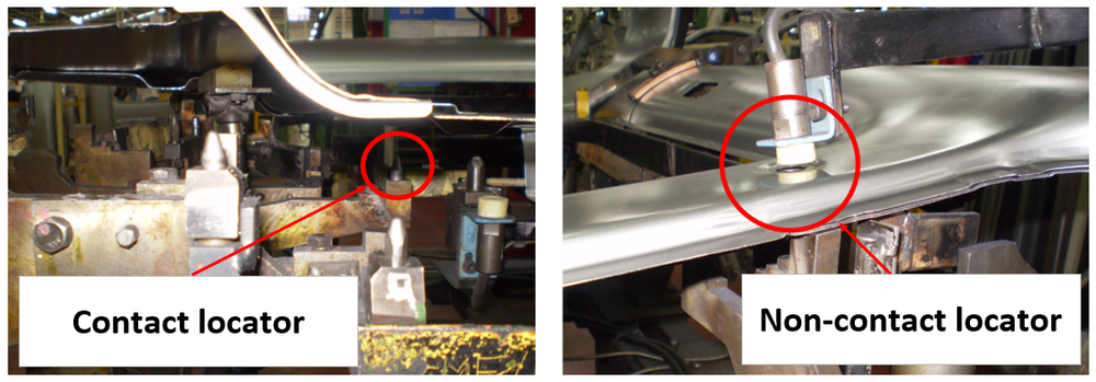 Understanding fixturing constraints: locator, clamping, support and guide