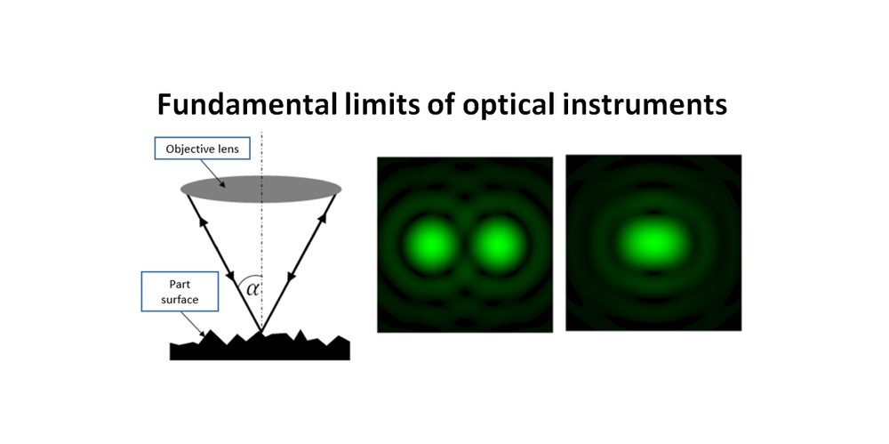 Optical coordinate measuring machine (Optical-CMM): Two fundamental ...