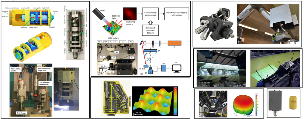 Digital transformation of dimensional and geometrical measurements