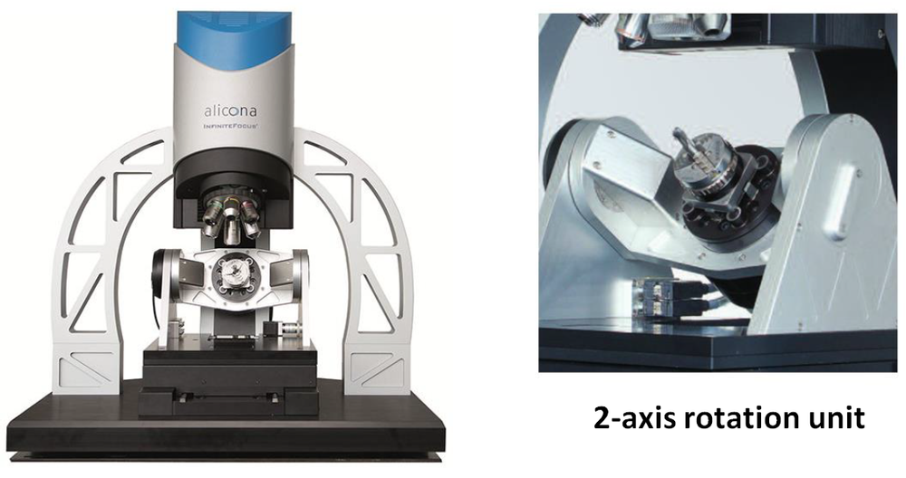 Optical measuring instrument: Focus variation microscopy (FVM) for ...