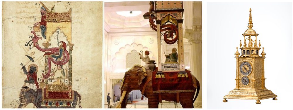 Research: Lessons learnt from “Hands of Time: A Watchmaker's History of ...