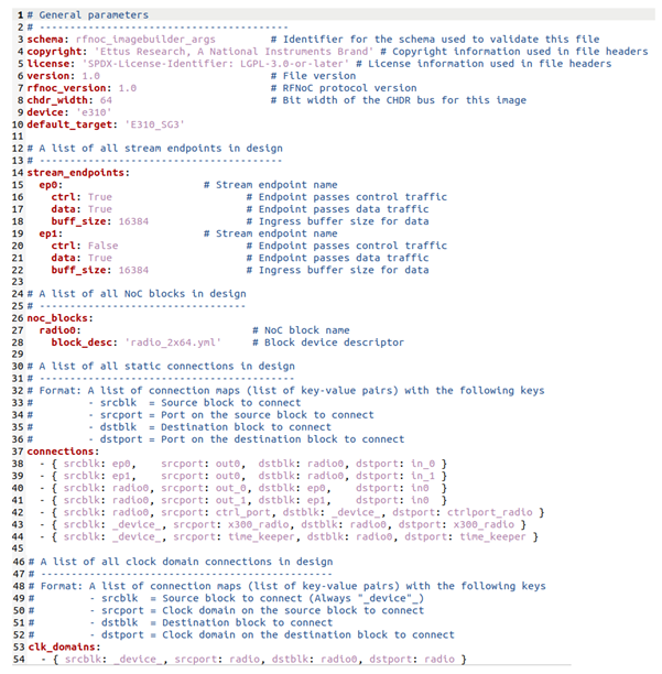 TUTORIAL: RFNoC 4 environment development setup for USRP devices