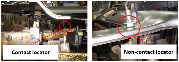 Understanding fixturing constraints: locator, clamping, support and guide