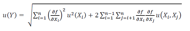 Measurement uncertainty estimations: GUM method