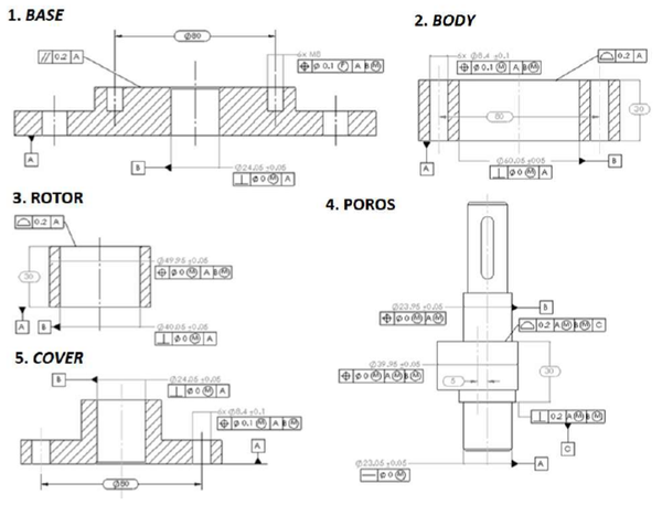 3D tolerance stack-up analysis with examples