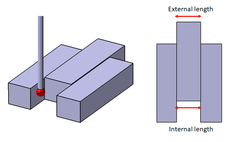 The probing system of tactile-CMM: Important aspects to consider for ...