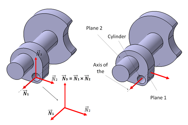 Part-alignment procedure on coordinate measuring machine (CMM) for ...