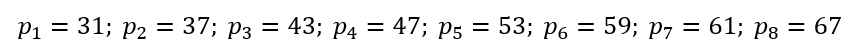 Channel coding theory: An introduction and comparison of block ...