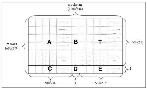 Channel coding theory: An introduction and comparison of block, Convolutional, Turbo and low ...
