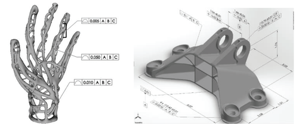 Geometric dimensioning and tolerancing (GD&T) and assembly of additive ...