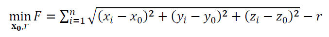 Mathematical geometrical fitting: Non-linear geometry least-squared fitting (with tutorial)
