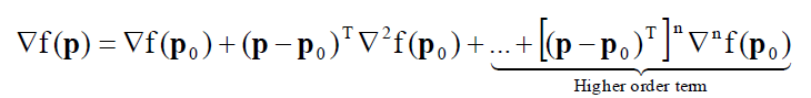 Mathematical geometrical fitting: Non-linear geometry least-squared fitting (with tutorial)