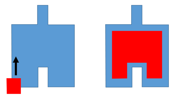 Mathematical geometrical fitting: Data filtering of measurement points